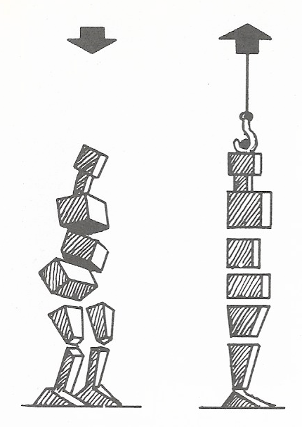 hook head > Change Skill - Practical Tai Chi Chuan